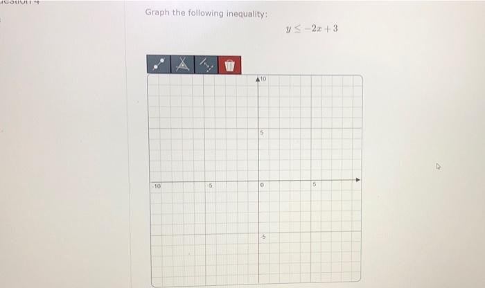 Solved Graph the following inequality: y≤−2x+3 | Chegg.com
