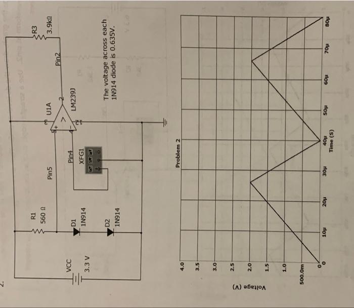 Solved For each circuit, the waveform shown is applied to | Chegg.com