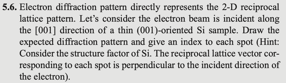Solved 5.6. ﻿Electron diffraction pattern directly | Chegg.com