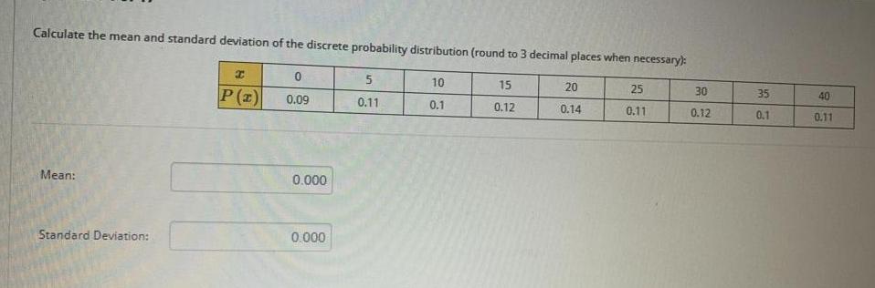 Solved Calculate the mean and standard deviation of the | Chegg.com