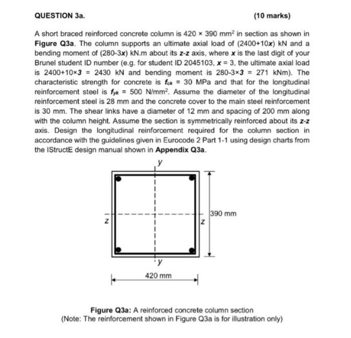 Solved A short braced reinforced concrete column is 420×390 | Chegg.com