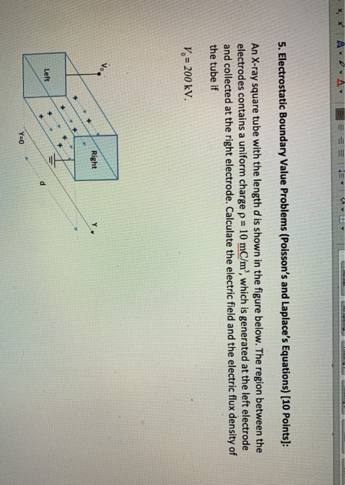 Solved EEEE 5. Electrostatic Boundary Value Problems | Chegg.com