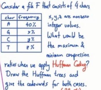 Solved Consider a file F that consists of 4 chars char | Chegg.com