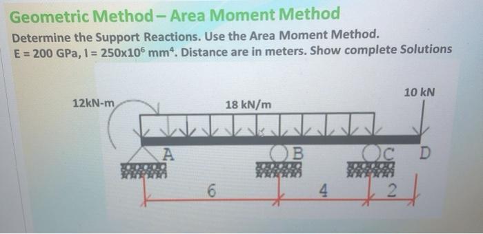 Solved Geometric Method - Area Moment Method Determine the | Chegg.com