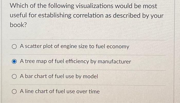 Solved Which of the following visualizations would be most | Chegg.com