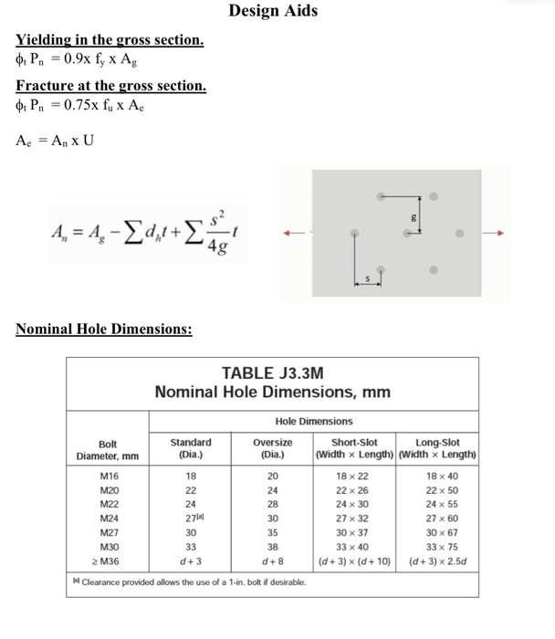 Solved Determine the design axial capacity of the following | Chegg.com