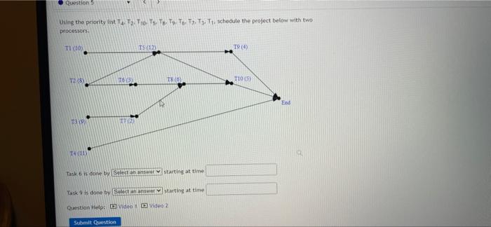 Solved Question 5 TTT schedule the project below with two | Chegg.com