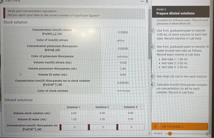 Solved Verify your concentration calculation. Did you report | Chegg.com
