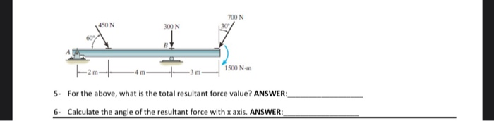 Solved 300 N 60 -2m- am 1500 Nm 5. For the above, what is | Chegg.com