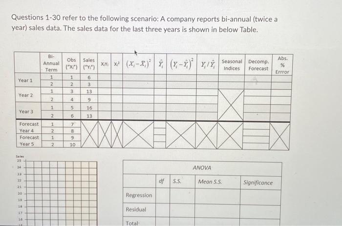Solved Questions 1-30 refer to the following scenario: A | Chegg.com