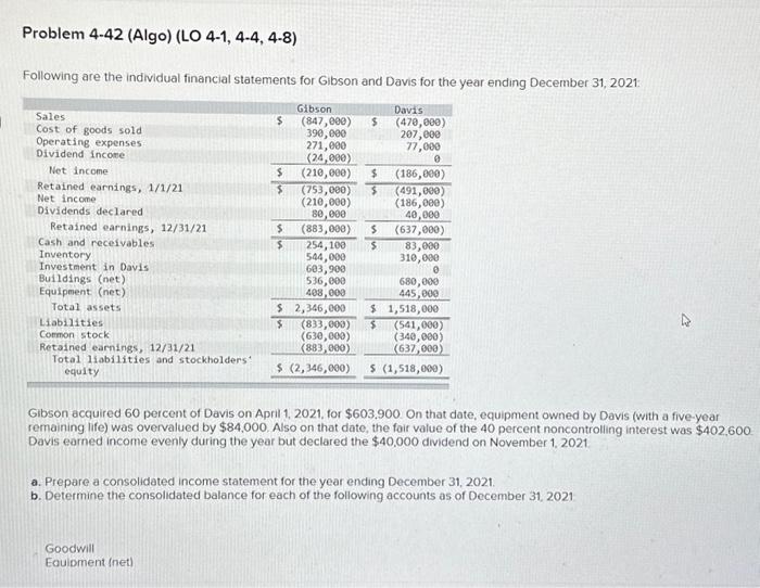 Solved Problem 4-42 (Algo) (LO 4-1, 4-4, 4-8) Following are | Chegg.com