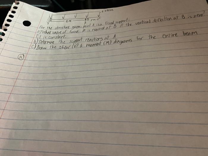 Solved For the structure given, poin n sus apport: a) What | Chegg.com