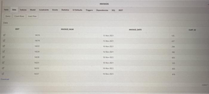 Solved 1. For each invoice, list the invoice number and | Chegg.com