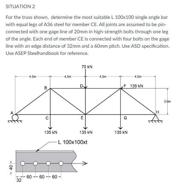 Solved SITUATION 2For the truss shown, determine the most | Chegg.com