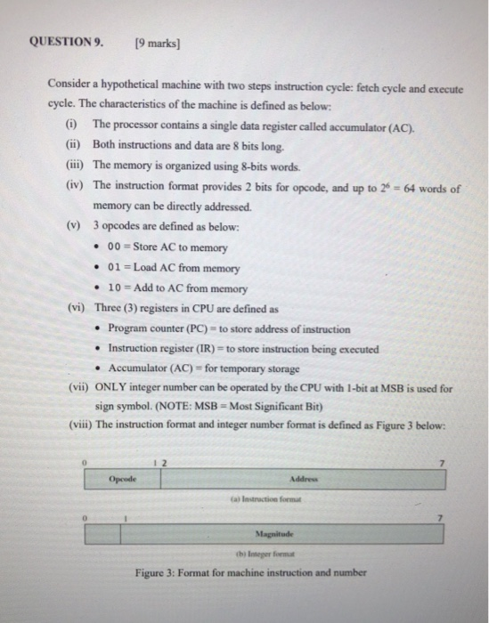Solved QUESTION 9. [9 marks) Consider a hypothetical machine | Chegg.com