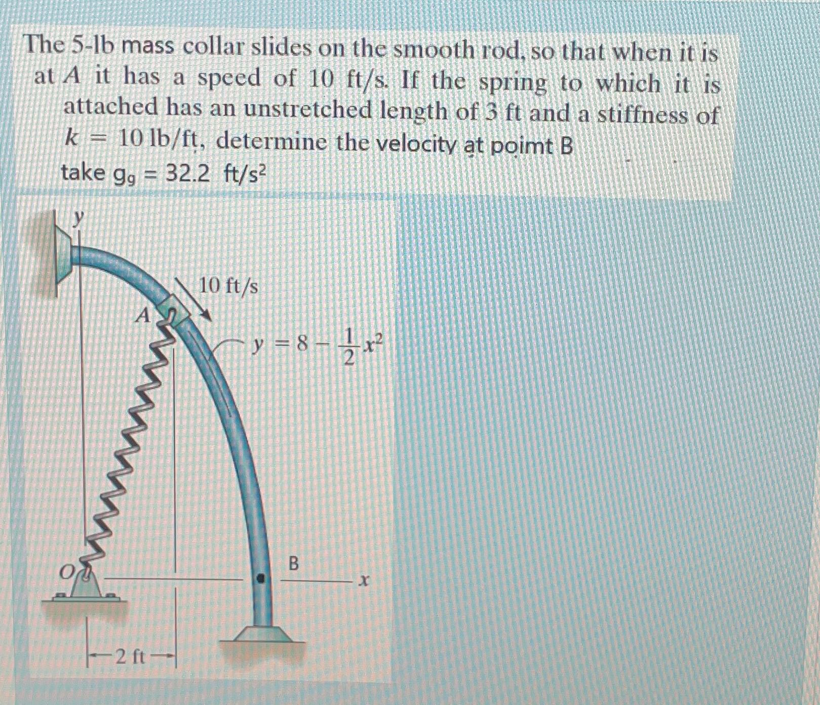 Solved The 5-1b mass collar slides on the smooth rod, so | Chegg.com