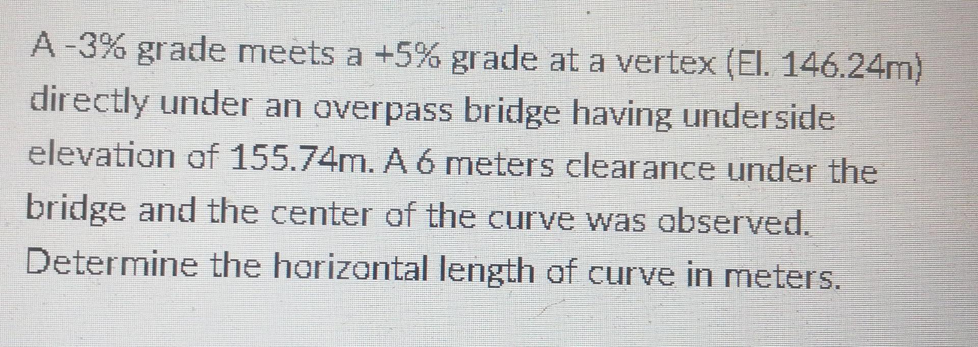 Solved A-3% grade meets a +5% grade at a vertex (El. | Chegg.com