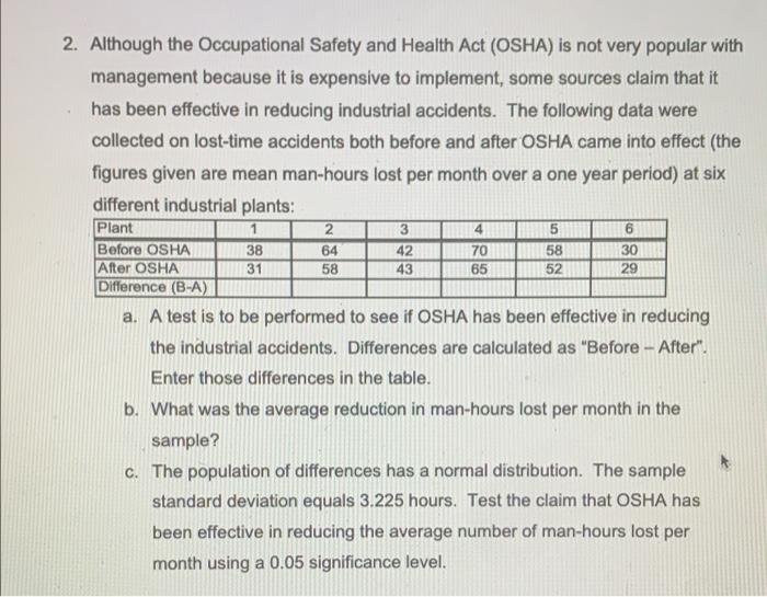 Solved 2. Although the Occupational Safety and Health Act | Chegg.com