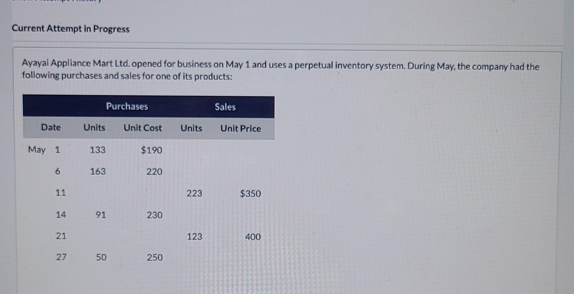 Solved Current Attempt in Progress Ayayai Appliance Mart | Chegg.com