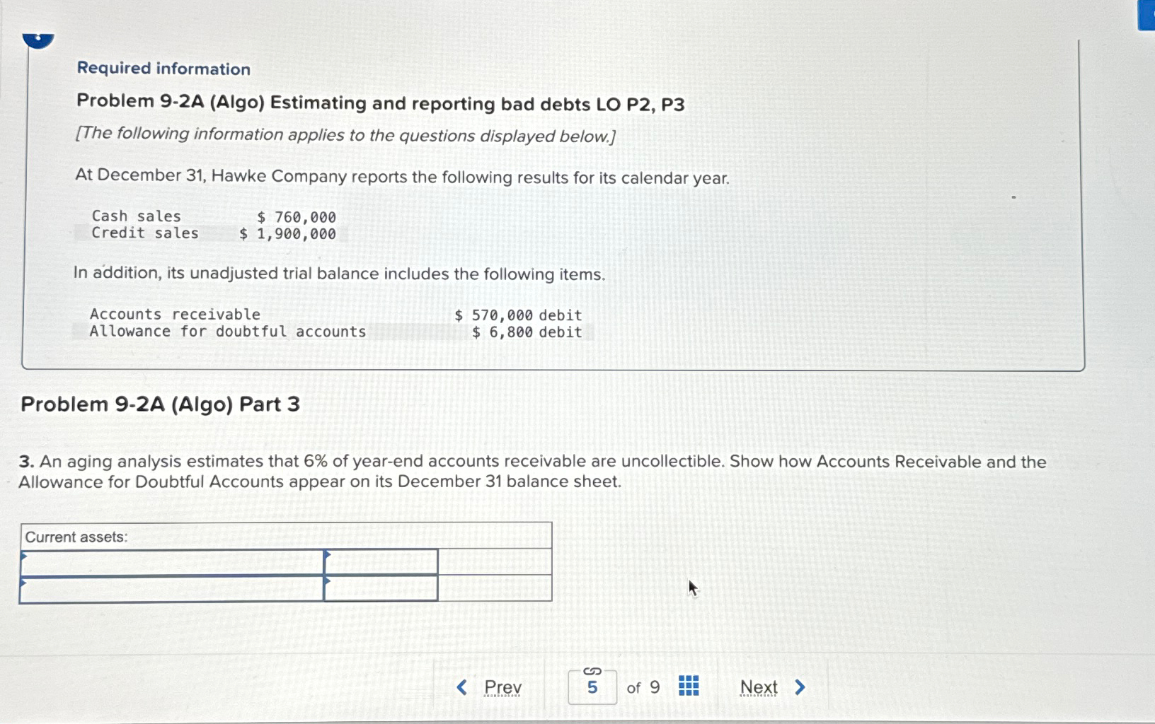 Solved Required informationProblem 9-2A (Algo) ﻿Estimating | Chegg.com