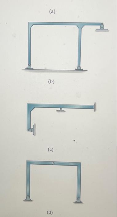 Solved - *2-16. Classify each of the structures as | Chegg.com