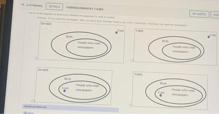 Solved 11. [-/1 Points] DETAILS Use an Euler diagram to | Chegg.com