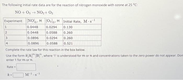 Solved The following initial rate data are for the reaction | Chegg.com