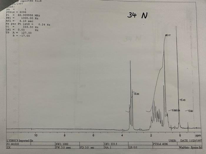 Solved Based on the given proton NMR and IR graphs what is | Chegg.com