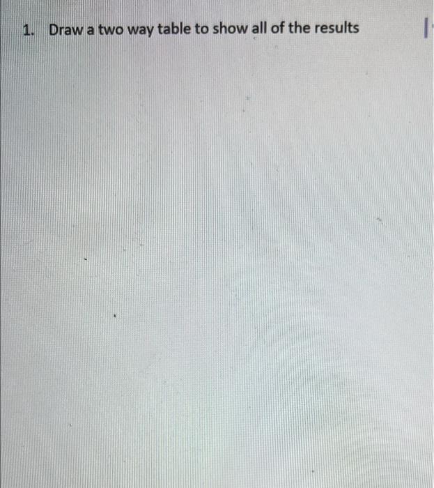 Solved 1. Draw a two way table to show all of the | Chegg.com