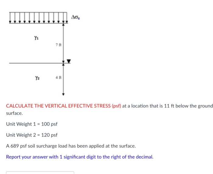 Solved Aoz Y1 711 72 CALCULATE THE VERTICAL EFFECTIVE STRESS | Chegg.com