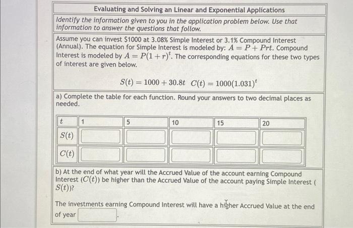Solved Evaluating and Solving an Linear and Exponential | Chegg.com