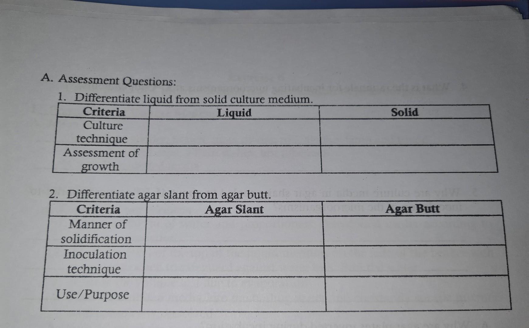 A. Assessment Questions: 1. Differentiate linuid from | Chegg.com
