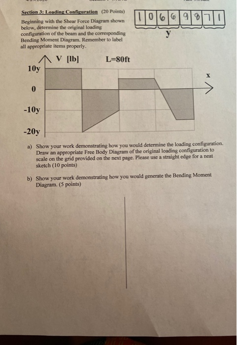 Solved Section 3: Loading Configuration (20 Points) | Chegg.com