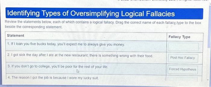Identifying Types of Oversimplifying Logical | Chegg.com