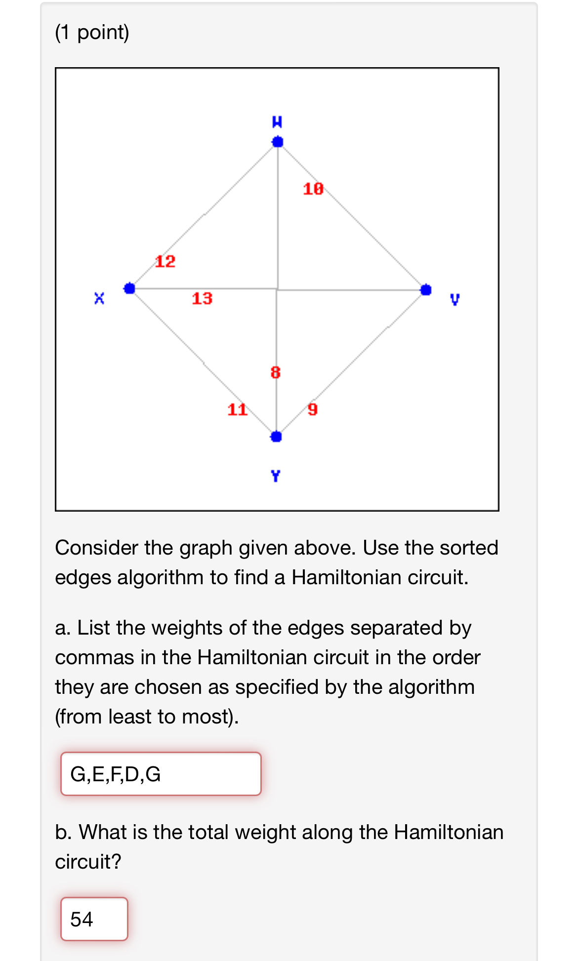 Solved (1 ﻿point)Consider the graph given above. Use the | Chegg.com