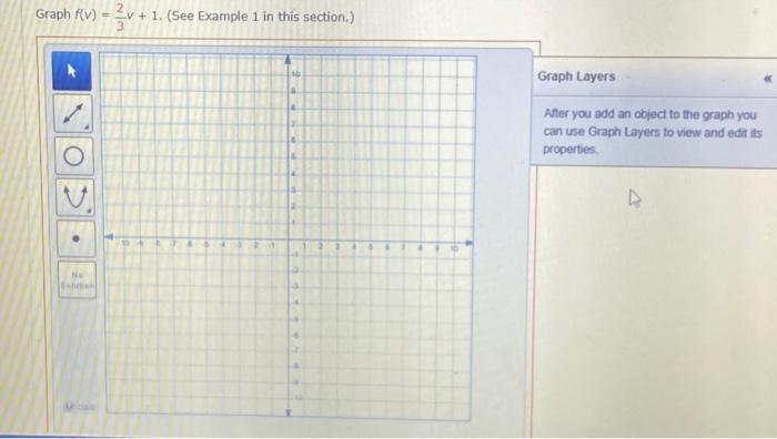 Solved Graph f(v)=32v+1. (See Example 1 in this section.) | Chegg.com Solved Graph f(v)=32v+1. (See Example 1 in this section.) | Chegg.com