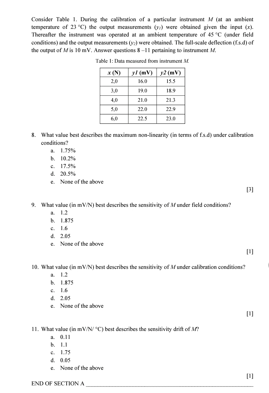 Solved Consider Table 1. ﻿During the calibration of a | Chegg.com