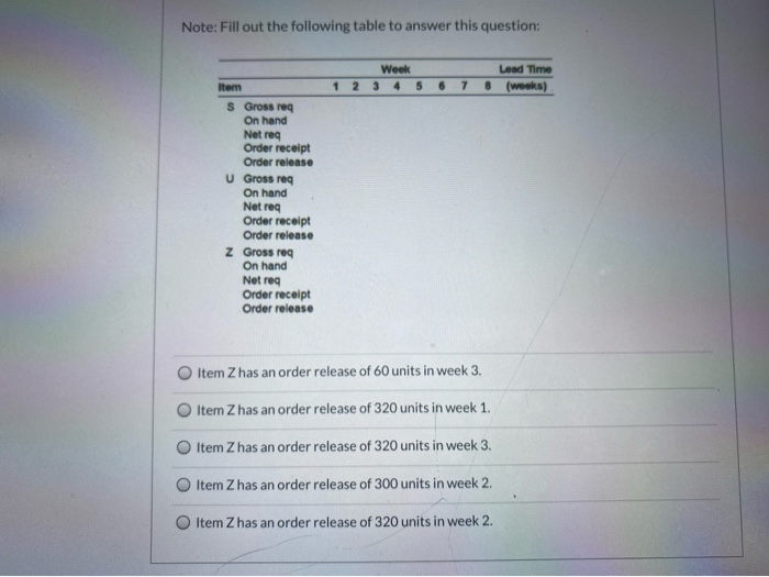 Solved Using the information in Problem construct a net | Chegg.com