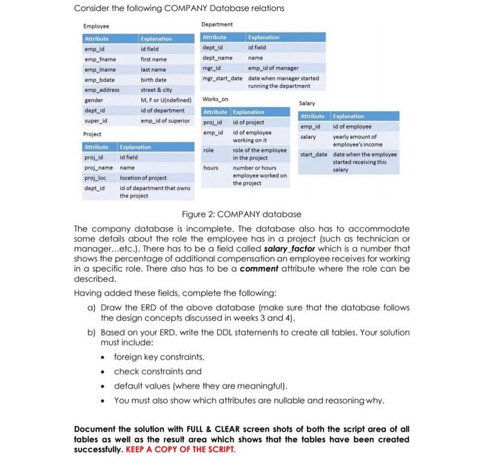 Solved Can you please also write the DDL statement of role | Chegg.com