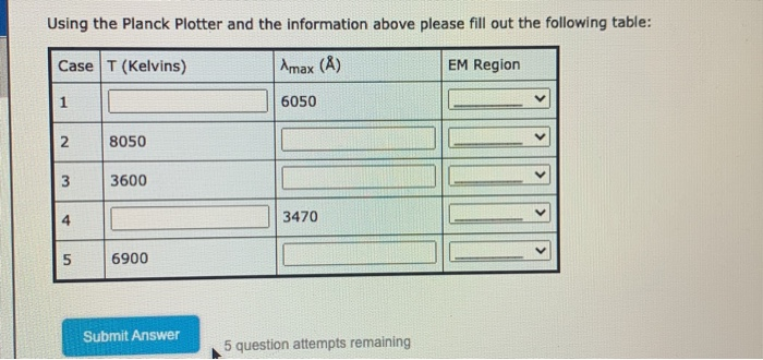 Solved Using the Planck Plotter and the information above | Chegg.com