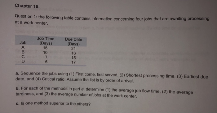Solved Chapter 16: Question 1: the following table contains | Chegg.com