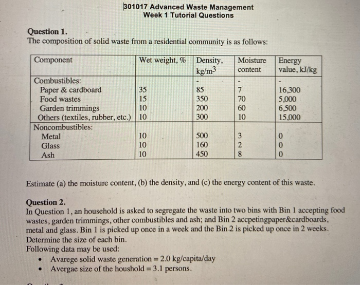 Solved 301017 Advanced Waste Management Week 1 Tutorial | Chegg.com
