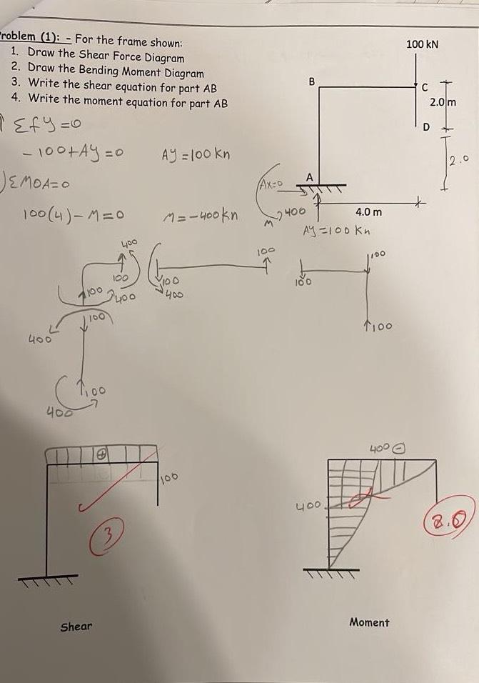 Solved For the frame shown:Draw the Shear Force DiagramDraw | Chegg.com