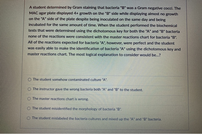 Solved A student determined by Gram staining that bacteria | Chegg.com
