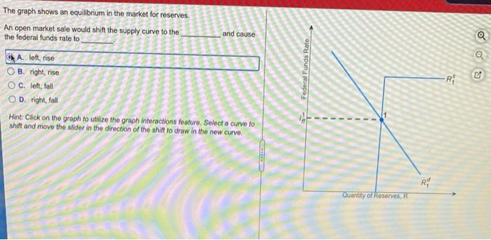 Solved The graph shows an equilibrium in the market for | Chegg.com
