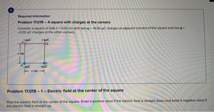 Solved Required information Problem 17.019 - A square with | Chegg.com