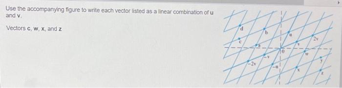 Solved Use the accompanying figure to write each vector | Chegg.com