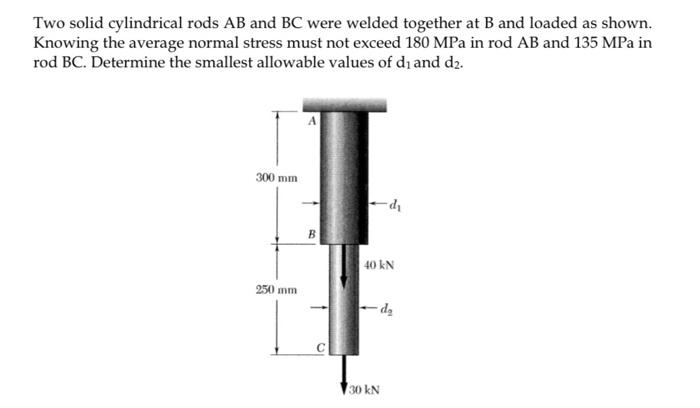 Solved Two solid cylindrical rods AB and BC were welded | Chegg.com