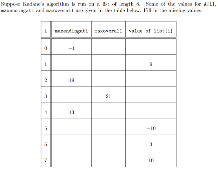 Solved Suppose Kadane's algorithm is run on a list of length | Chegg.com Solved Suppose Kadane's algorithm is run on a list of length | Chegg.com