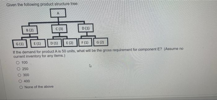 Solved Given the following product structure tree: B (2) C | Chegg.com
